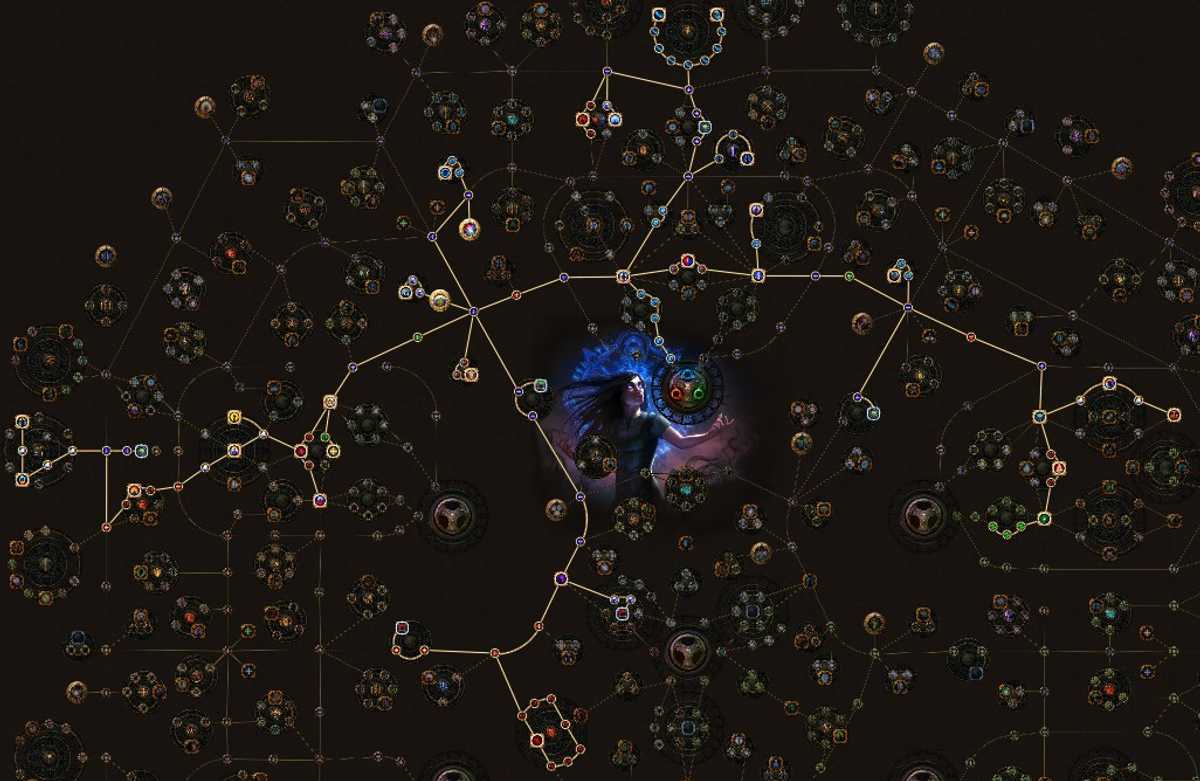 poe_skill_tree_witch.jpg